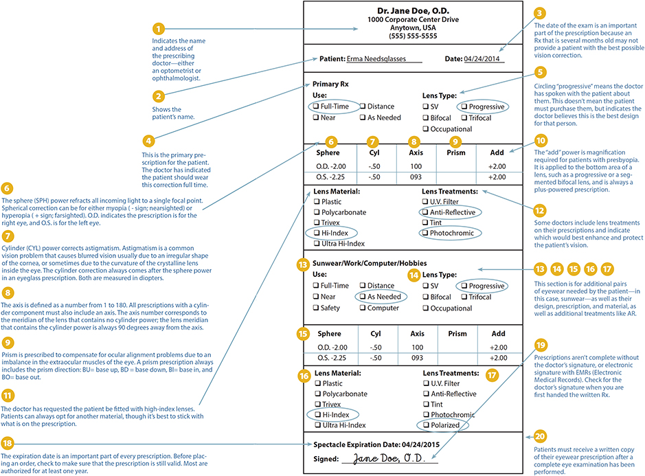 Eyecare Business | PentaVision
